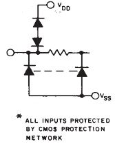 CD4504B input to Vdd internal diodes - Logic forum - Logic - TI E2E support forums