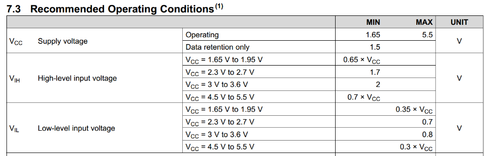 SN74LVC1G125: the output voltage level change at wrong input voltage level - Logic forum - Logic ...