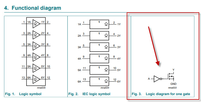 SN74LVC07A: SN74LVC07A Logic diagram - Logic forum - Logic - TI E2E ...