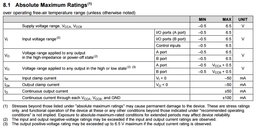 Overshoot And Undershoot Voltage For Sn74lvc8t245dbr Logic Forum Logic Ti E2e Support Forums