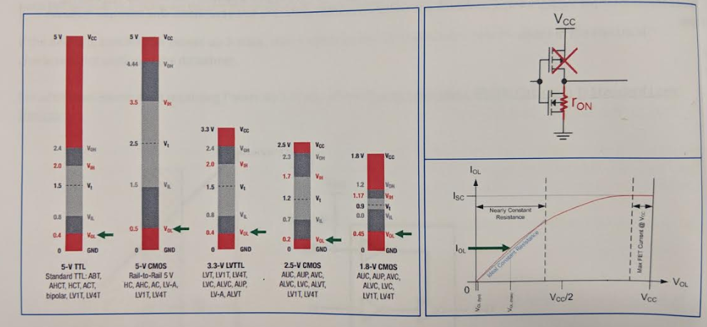  FAQ What Is The Output Voltage VOH Or VOL When The Output Current Is X Or The Supply Voltage 