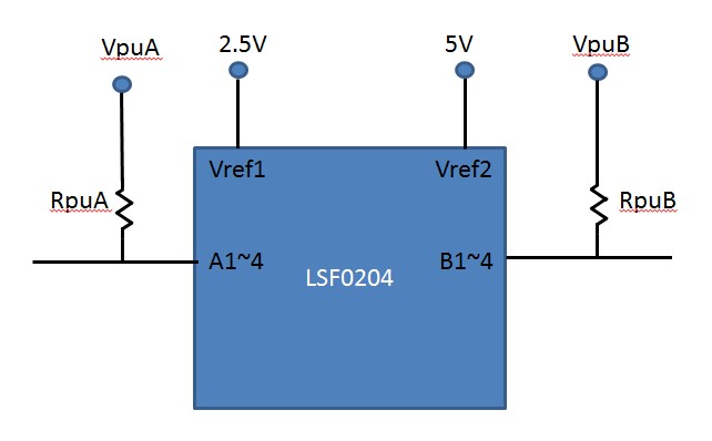 Lsf0204 Voloutput Voltage Low Level Too High Logic Forum Logic Ti E2e Support Forums