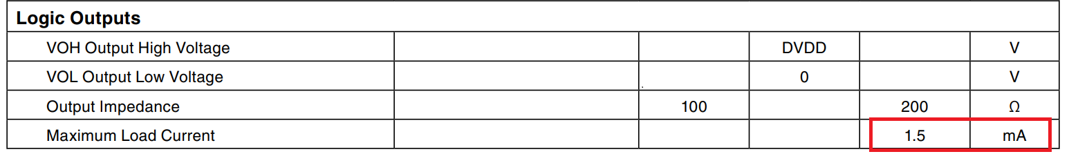 TXB0104: About it 's input driver requirements - Logic forum - Logic - TI E2E support forums