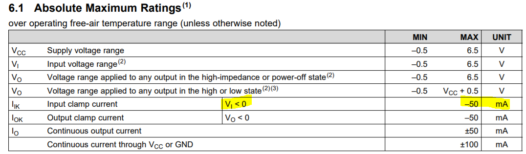 Sn74lvc1g08 Input Pin Voltage Vcc Logic Forum Logic Ti E2e Support Forums