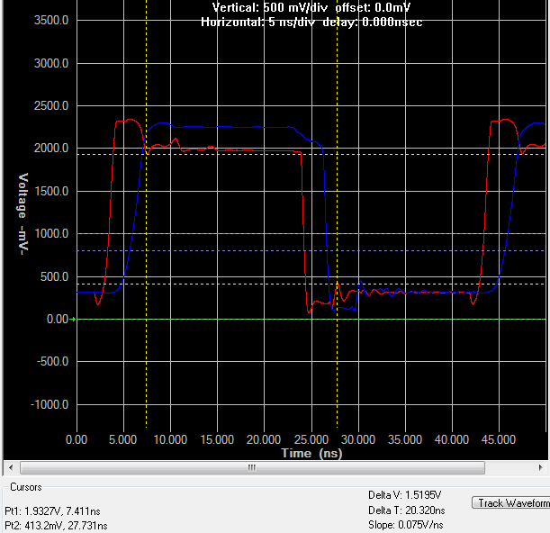 Lsf0108 Lsf0108 Ibis Model Questions Logic Forum Logic Ti E2e Support Forums