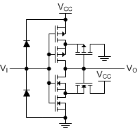 SN74LVC1G17: Schmitt Trigger - Logic forum - Logic - TI E2E support forums