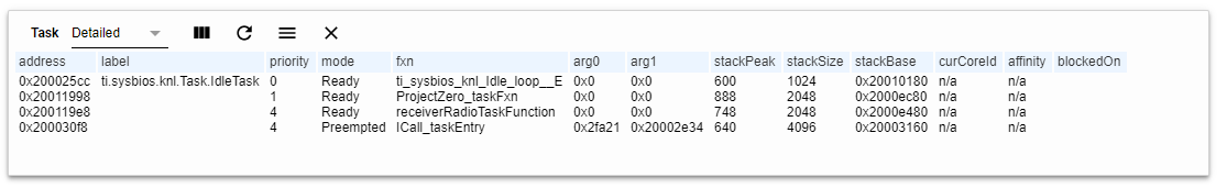 CCS/CC1352R: How to debug unposted tirtos events - Sub-1 GHz forum - Sub-1 GHz - TI E2E support ...