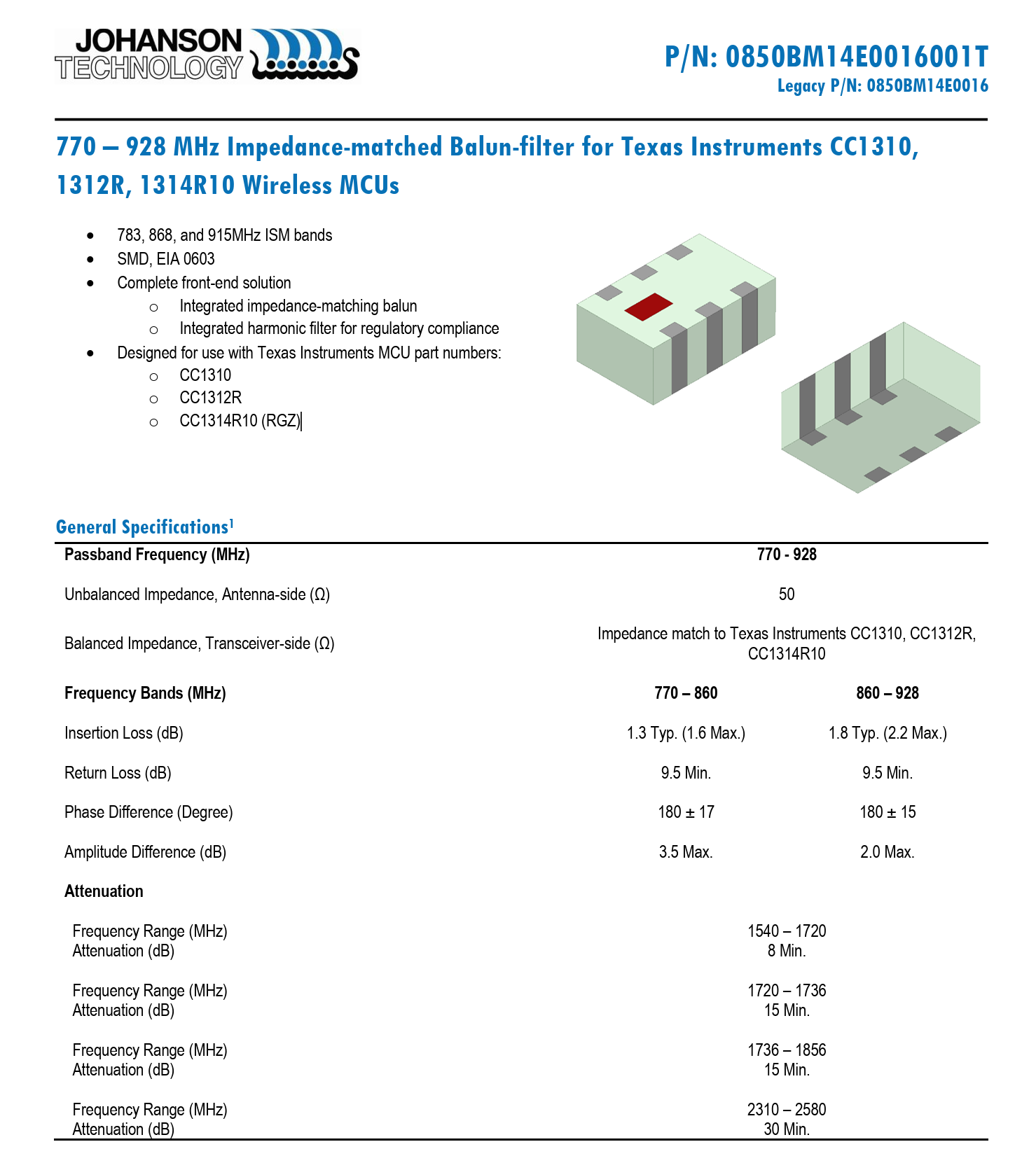 CC1314R10: Guidance for Using the Impedance-Matched Balun-Filter with CC1314 (Reference Design ...