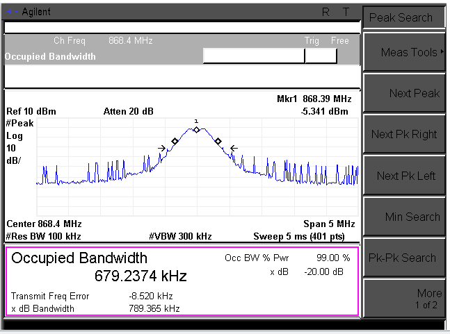 cc430 Occupied Bandwidth - Sub-1 GHz forum - Sub-1 GHz - TI E2E support ...