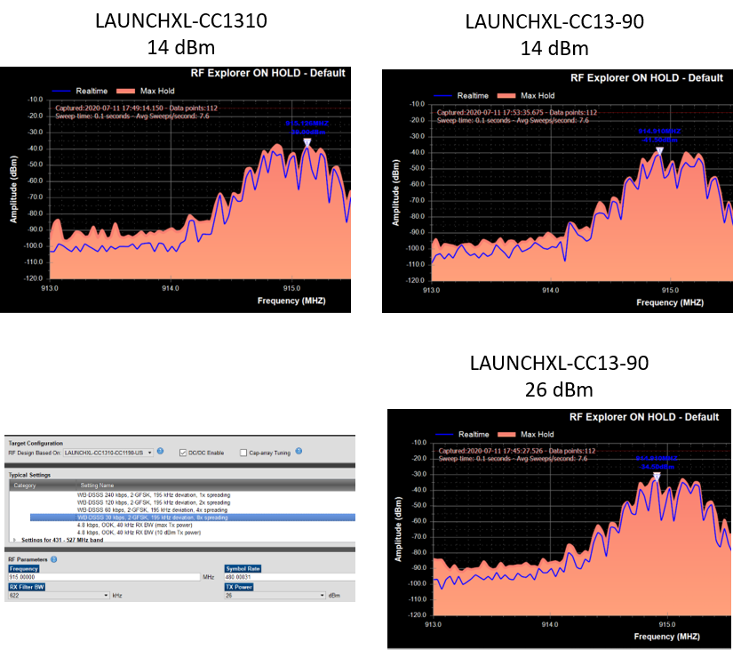 LAUNCHXL-CC13-90: low RSSI when compared against standard CC1310 ...