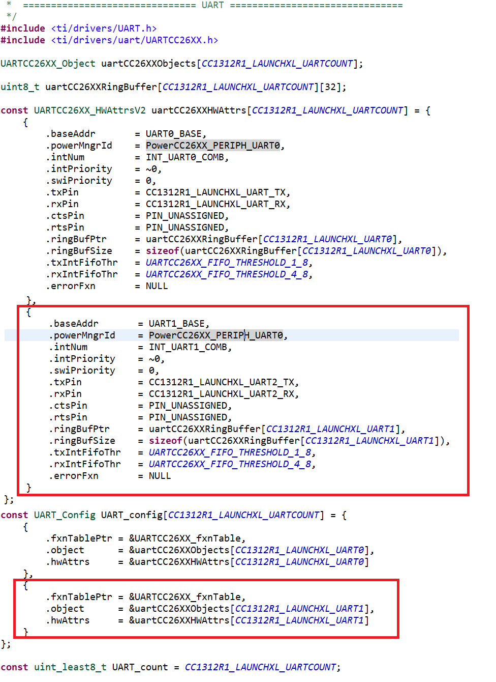 RTOS/LAUNCHXL-CC1312R1: CC1312 Uart issue - Sub-1 GHz forum - Sub-1 GHz ...