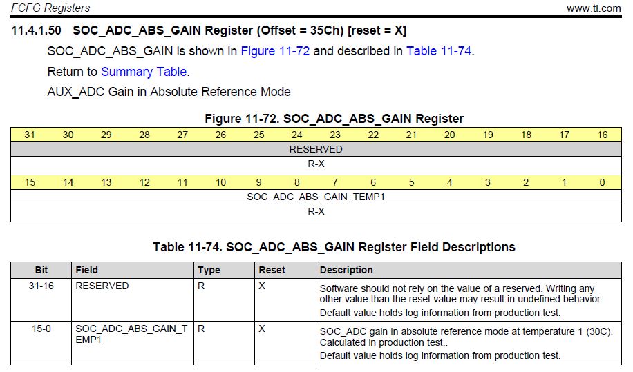 CC1312R: CC1312 ADC performance - Sub-1 GHz forum - Sub-1 GHz - TI E2E ...