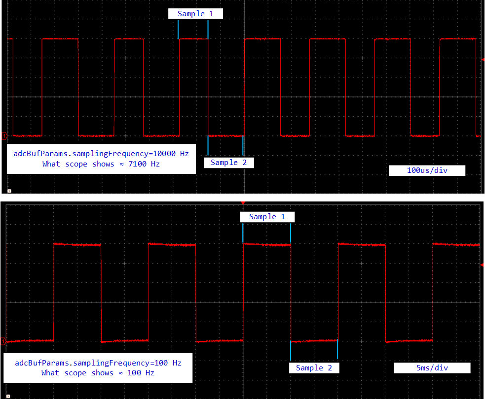 CCS/LAUNCHXL-CC1310: ADC Sampling with accurate interval - Sub-1 GHz forum - Sub-1 GHz - TI E2E ...