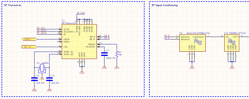 CC1101: CC1101 Transmit and Receive Issue using Johanson Balun (433MHz ...