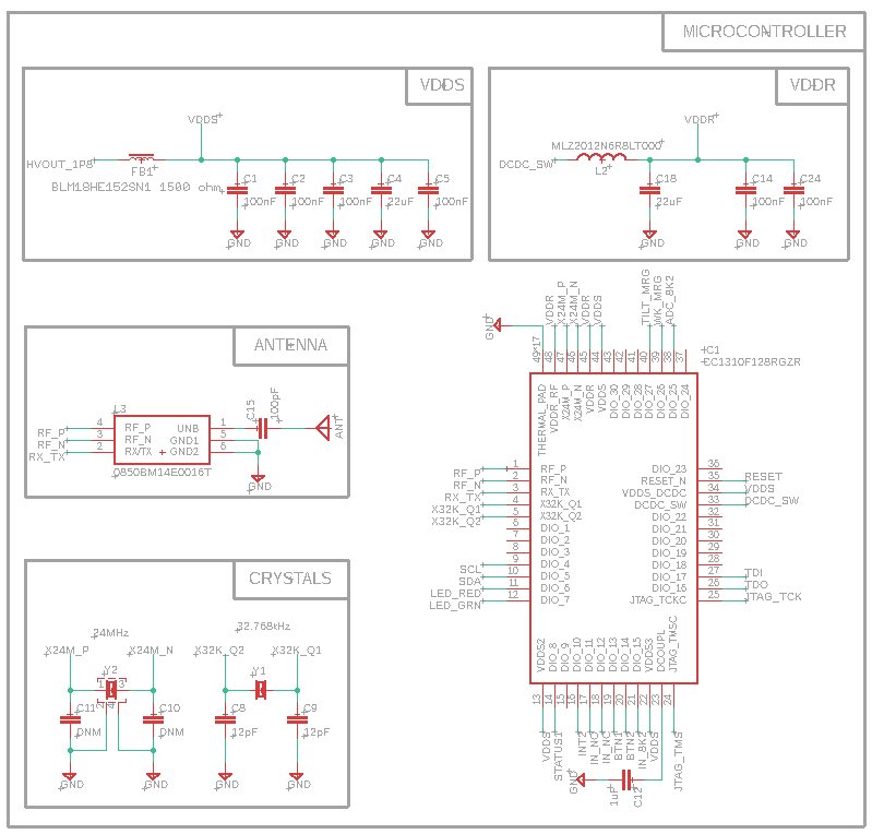 CC1310: Custom Board don't work with RF examples - Sub-1 GHz forum ...
