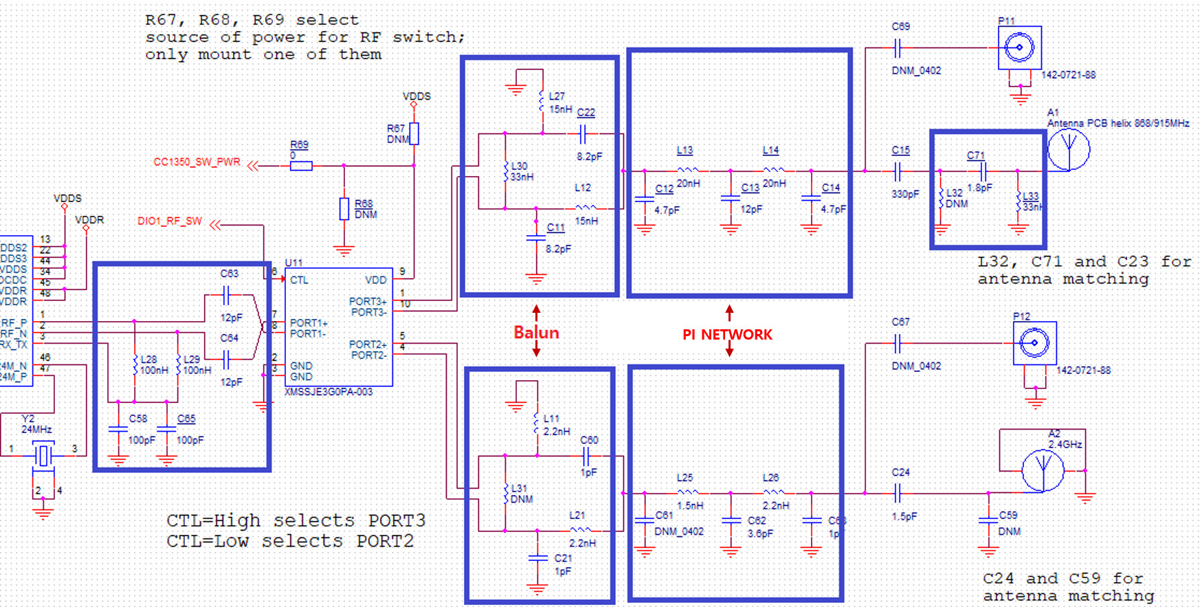 CC1350: CC1350 RF Design and PCB Antenna NEED HELP - Sub-1 GHz forum ...