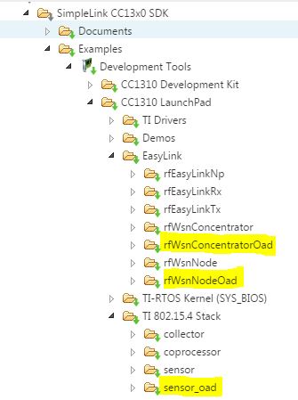 LAUNCHXL-CC1310: What is the SPI Flash on CC1310 Launchpad used for? - Sub-1 GHz forum - Sub-1 ...