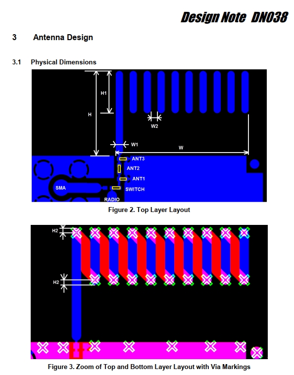 Is the antenna of the Design Note DN038 for a free use? - Sub-1 GHz ...