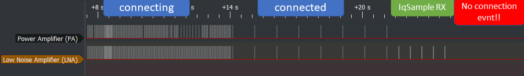 Ccscc1352r Ble Dmm Pause Connection Event Sub 1 Ghz Forum Sub 1 Ghz Ti E2e Support Forums