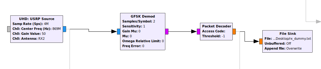 GFSK Demodulation - Sub-1 GHz forum - Sub-1 GHz - TI E2E support forums