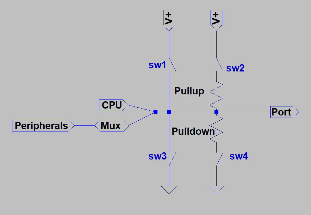 LAUNCHXL-CC1310: Pin Modes and settings for Sensor Controller - Sub-1 GHz forum - Sub-1 GHz - TI ...