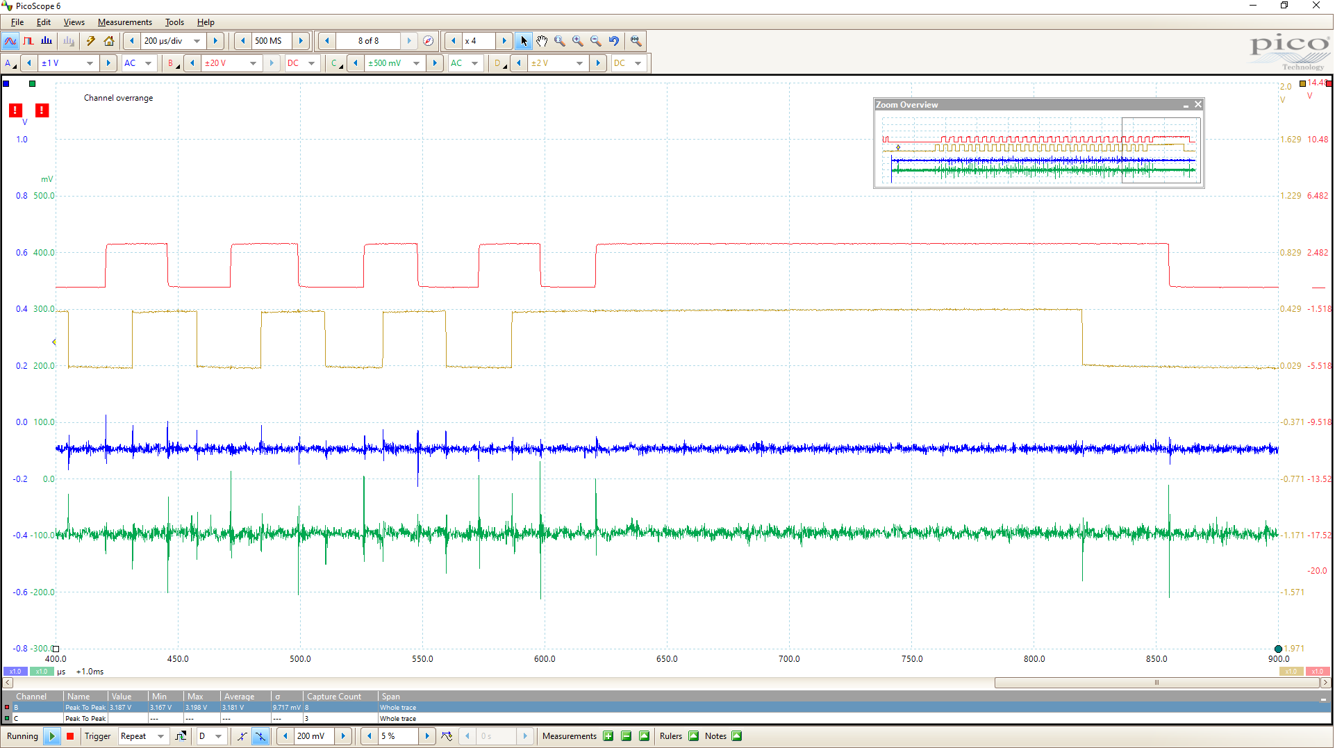 CC1101: Aynchronous TX appears to produce poor quality signal - Sub-1 ...