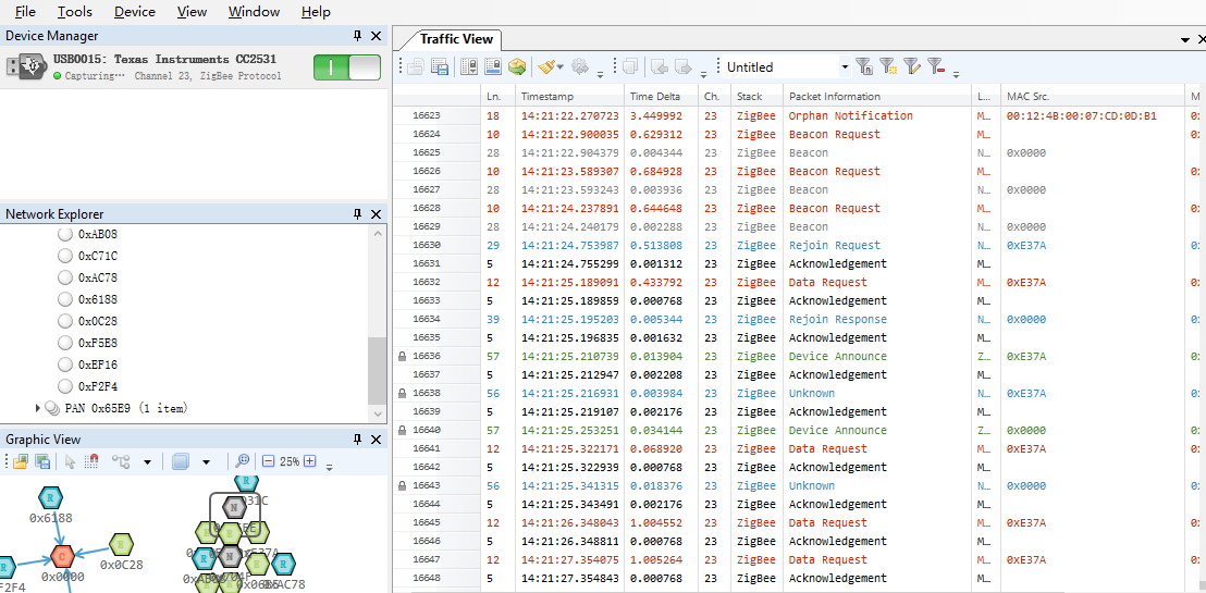 The Zed Nwk State Is Different With It Actually Was Zigbee And Thread Forum Zigbee And Thread
