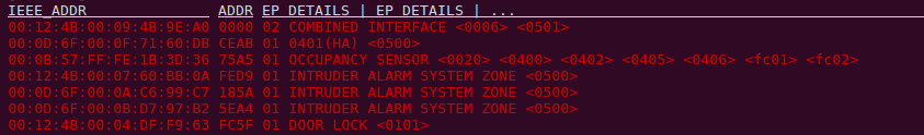 CC2530: Compatibilty with Silab em357 based products of 'Z-Stack_Linux ...