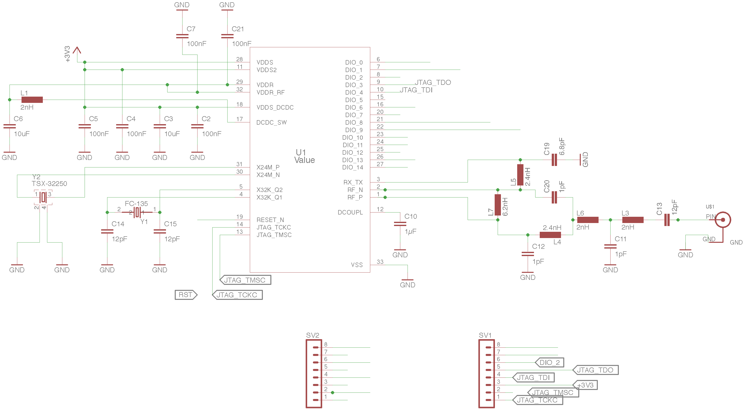 RTOS/CC2650: CC2650 on custom board doesn't enter application - Zigbee & Thread forum - Zigbee ...