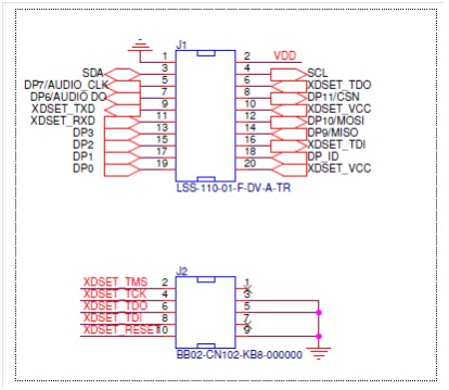 how to win with devpack debug? - Zigbee & Thread forum - Zigbee & Thread - TI E2E support forums