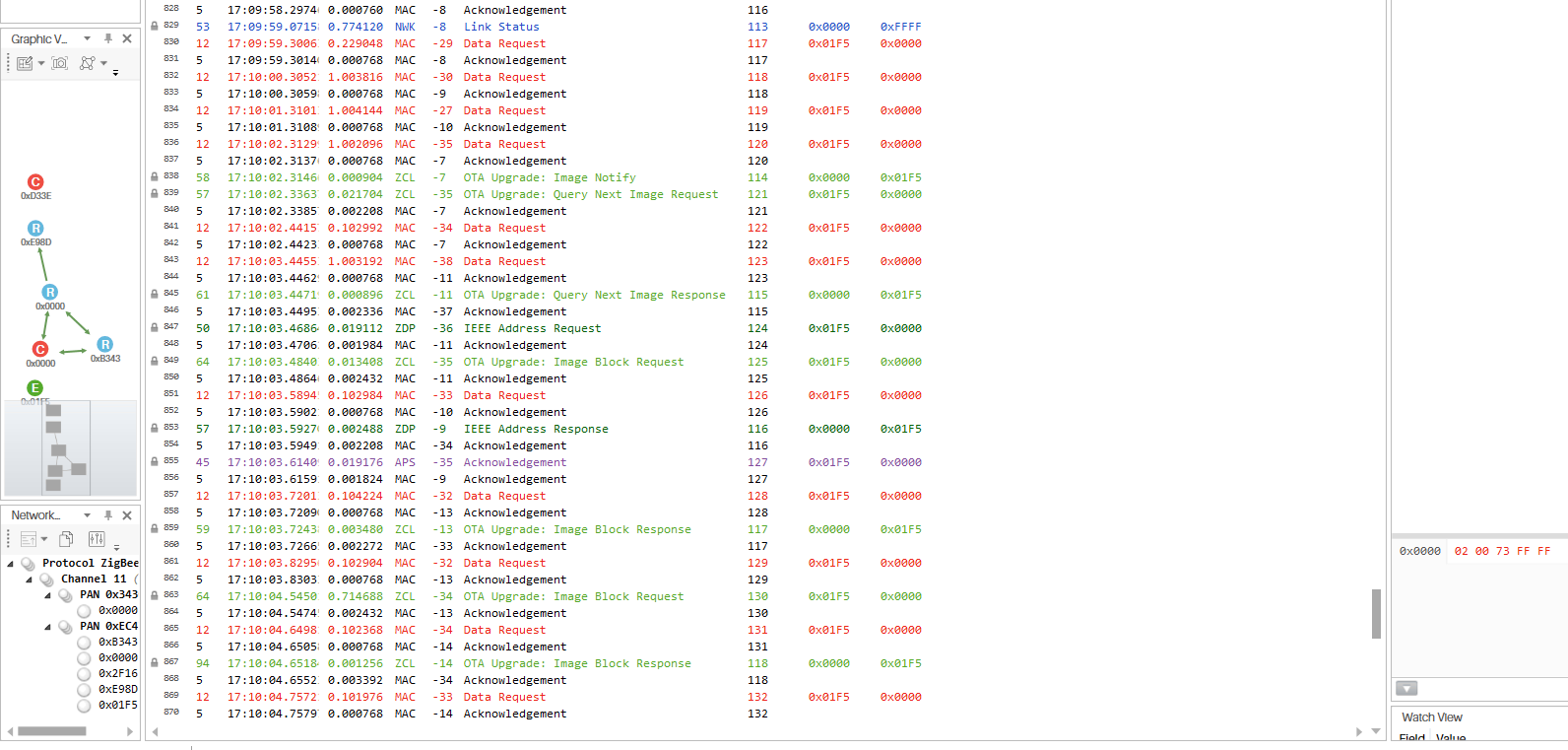 Rtoscc2652r Cc2652r Sdk 310 Zedswotaclient Could Not Send Out