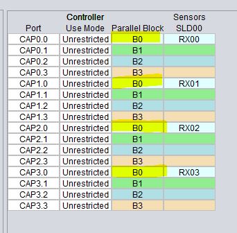 MSP430FR2633: MAPPING PORTS TO SENSORS - MSP low-power microcontroller forum - MSP low-power ...