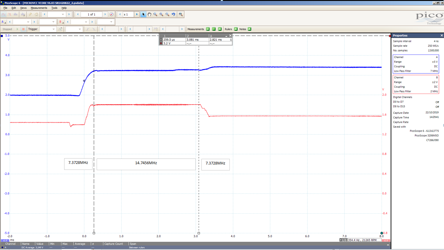 MSP430F5438A: PMM and VCORE Stability Issues - MSP low-power microcontroller forum - MSP low ...