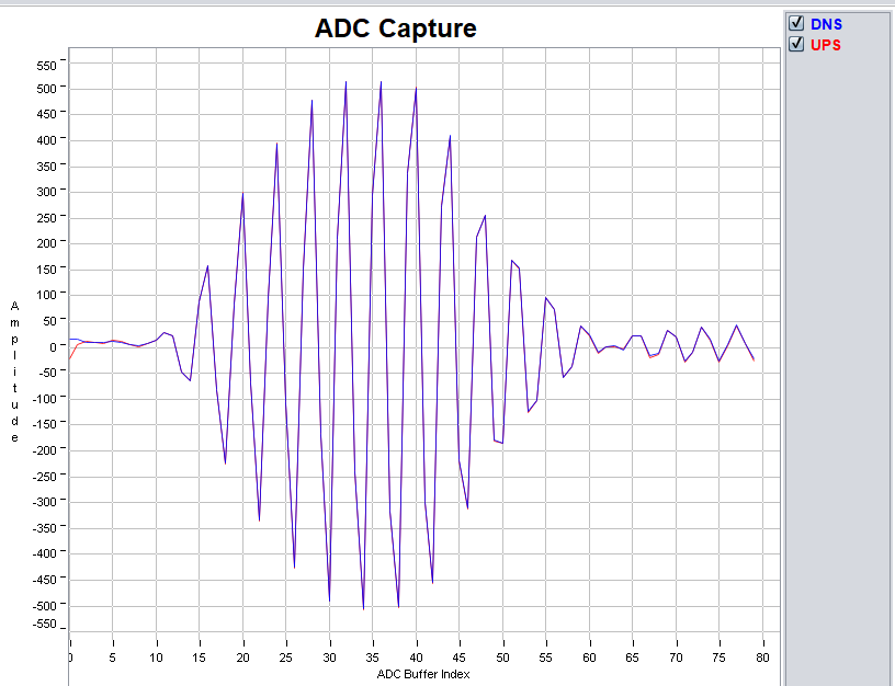 参考译文 Evm430 Fr6047：在 Gui 中配置设置 Msp 低功耗微控制器（参考译文帖）read Only Msp 低功耗微控制器（参考译文帖） E2e™ 设计支持