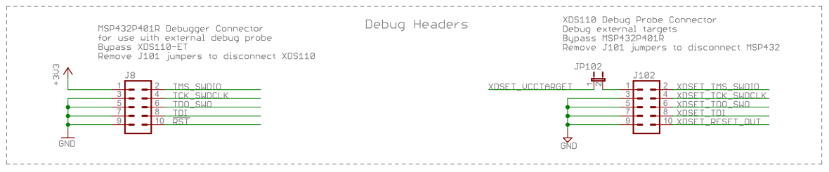 MSP432 upload code to custom board - MSP low-power microcontroller forum - MSP low-power ...