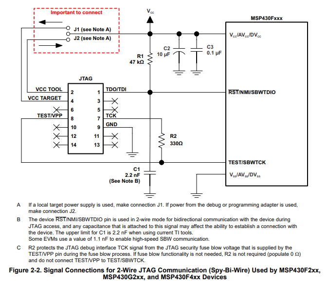 MSP430G2553: Programming with the GANG versus FET, after reset pin change - MSP low-power ...