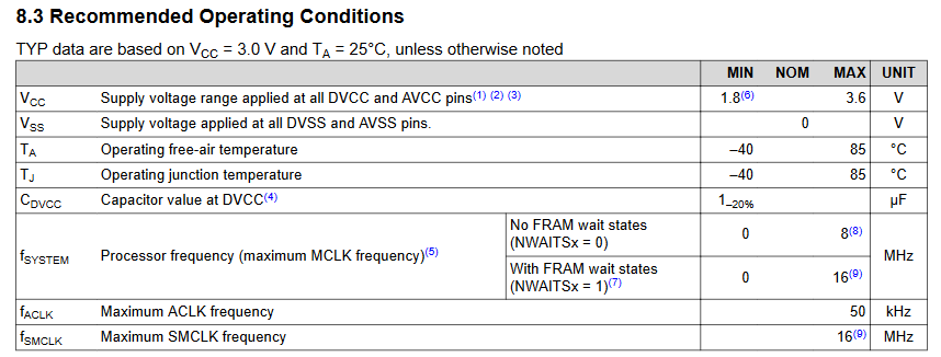MSP430FR5994: Required understanding to enable internal temperature sensor. - MSP low-power ...