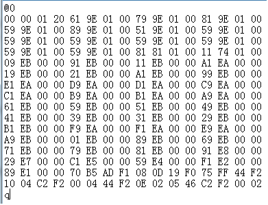 MSP432P401R: How to use MSP-GANG programmer to download application for ...