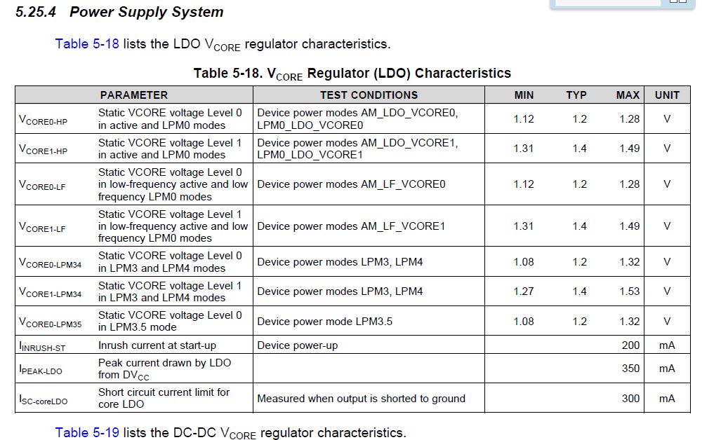 Msp432p401r Error Connecting To The Target Unknown Device Custom Board Ccs 72 Windows 10