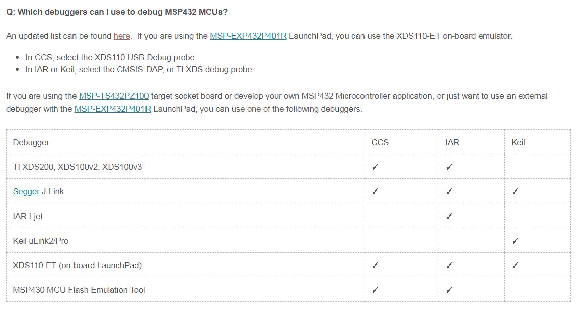 CCS/MSP432-RTOS: RTOS implementation issue in controller - MSP low-power microcontroller forum ...