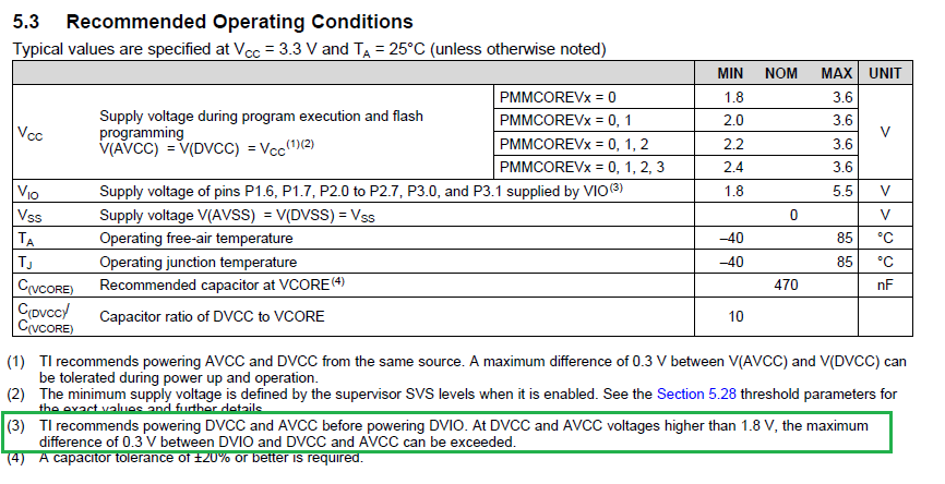 Msp430f51x2 Dynamically Switching Onoff Vio During Runtime Msp Low