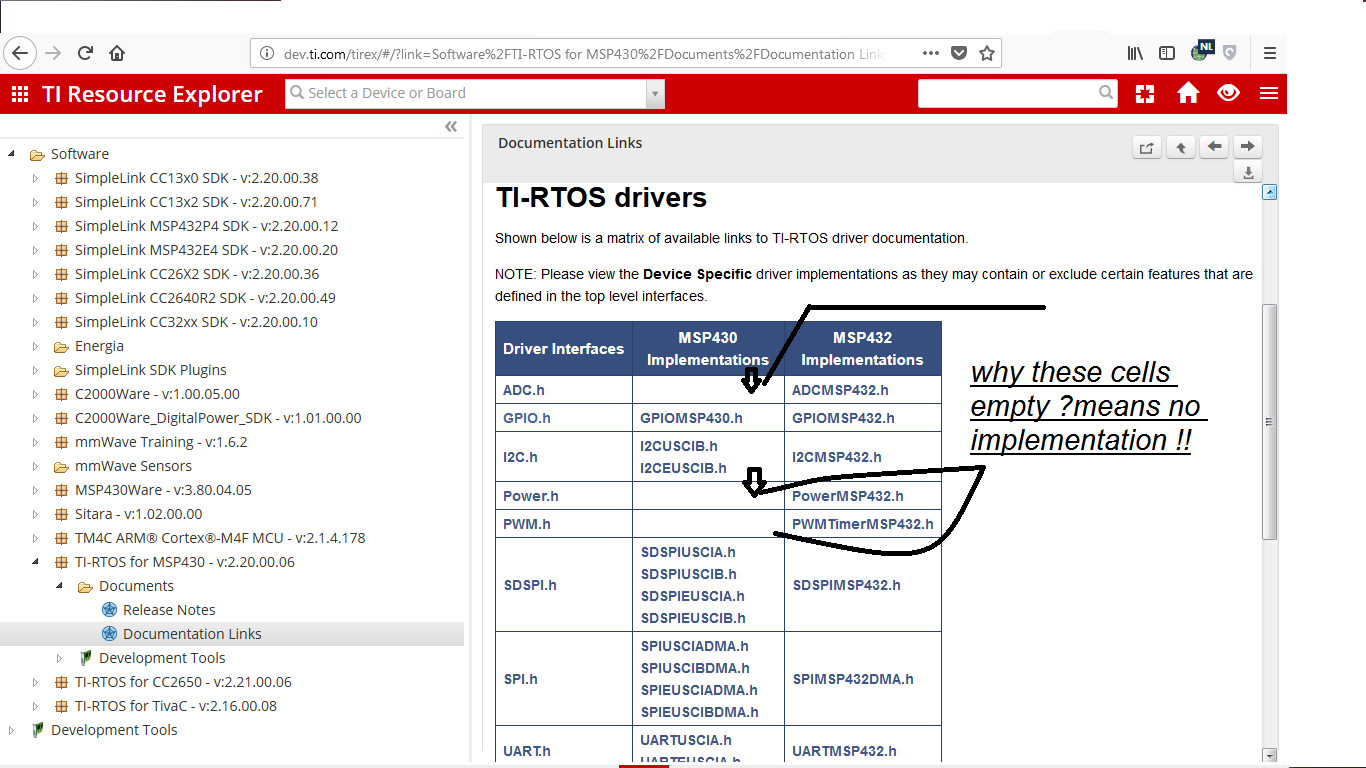 RTOS/MSP430FR5969: ADC driver in SYSBIOS project - MSP low-power microcontroller forum - MSP low ...