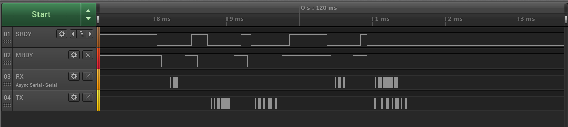 Uart Baud Rate Limitation For Communication Bw Msp432p401rsap And Cc2650modasnp Msp Low 