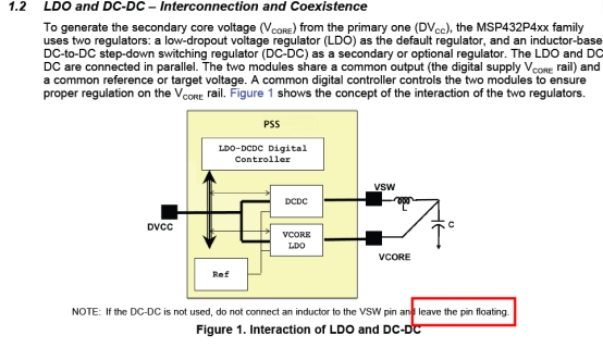 MSP432P401R: LDO mode usage - MSP low-power microcontroller forum - MSP low-power ...