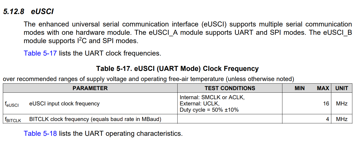Msp430fr59941 Maximum Spi Throughput Msp Low Power Microcontroller