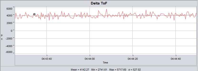 CCS/EVM430-FR6047: EVM430-FR6047 - MSP low-power microcontroller forum - MSP low-power ...