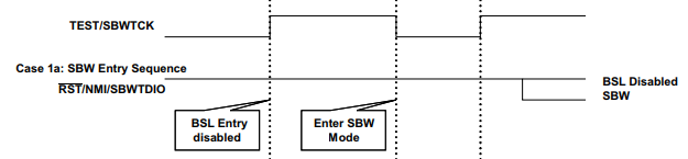 Msp430fr2512 Bsl Invocation Waveform On Rst And Test Pin Msp Low Power Microcontroller Forum