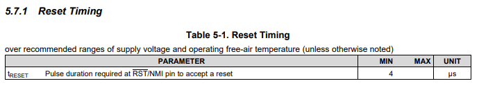 MSP430I2041: Min glitch on RSTn - MSP low-power microcontroller forum ...