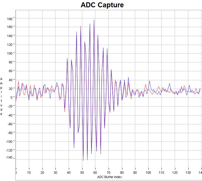 CCS/EVM430-FR6043: Pulsations - MSP low-power microcontroller forum - MSP low-power ...