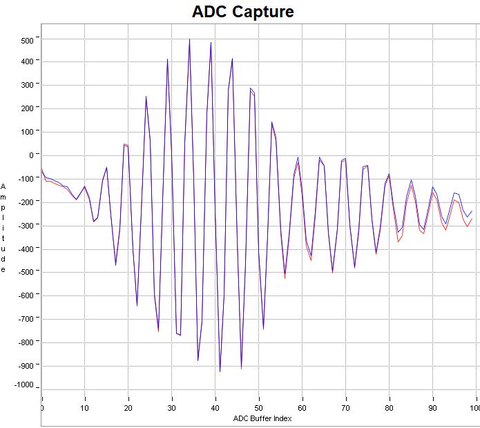 Msp Low Power Microcontroller Forum Msp Low Power Microcontroller Forum Msp Low Power